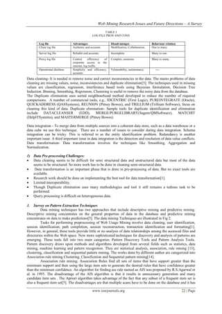 Web Mining Research Issues and Future Directions – A Survey | PDF