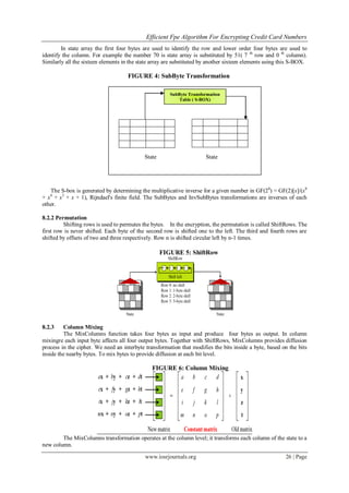 Efficient Fpe Algorithm For Encrypting Credit Card Numbers | PDF