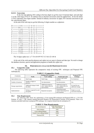 Efficient Fpe Algorithm For Encrypting Credit Card Numbers | PDF