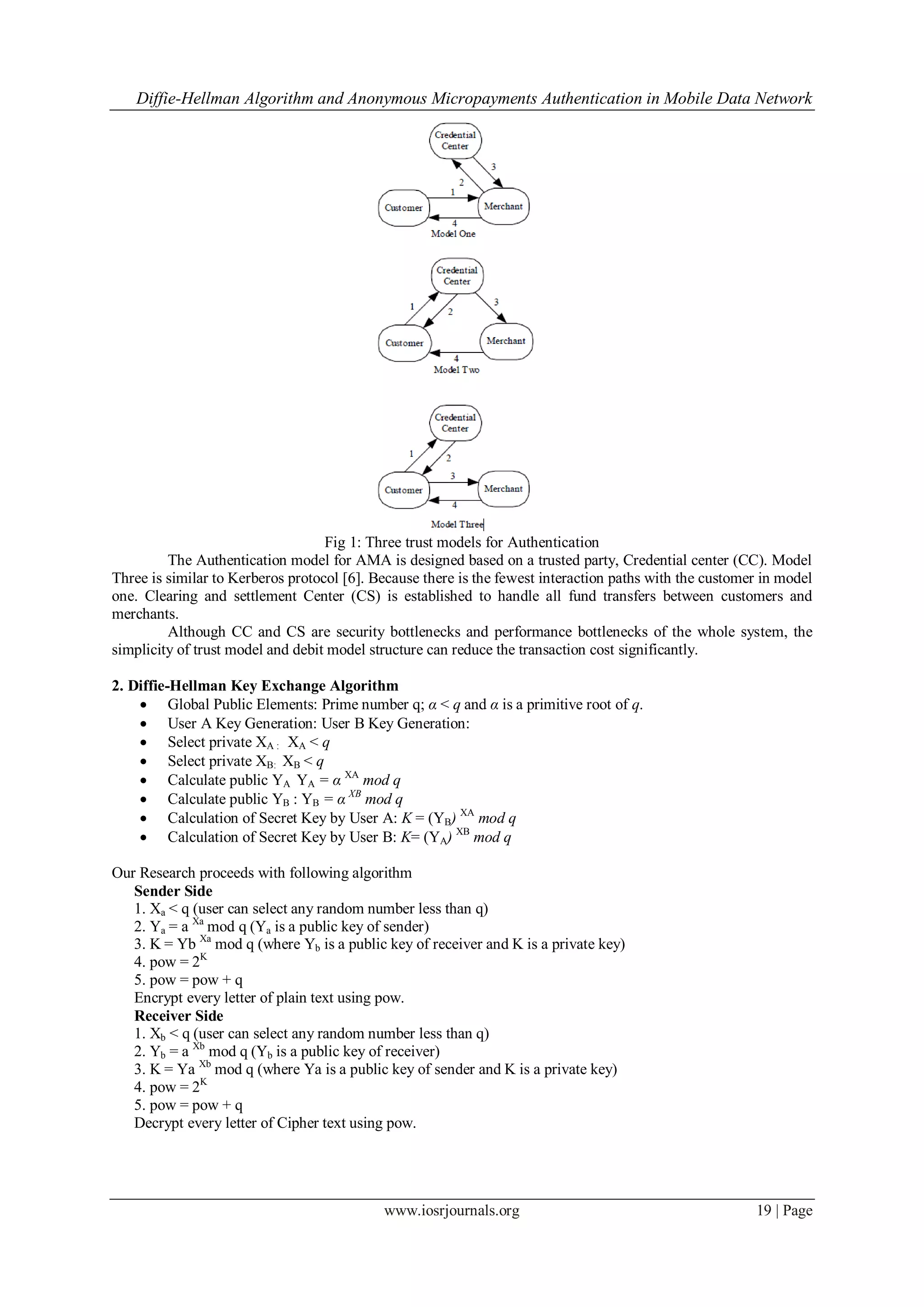 Diffie-Hellman Algorithm and Anonymous Micropayments Authentication in Mobile Data Network | PDF
