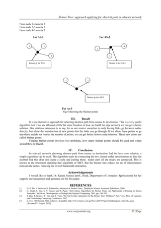 Steiner Tree: approach applying for shortest path in selected network ...