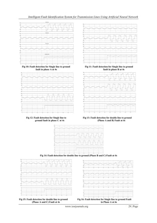 Intelligent Fault Identification System for Transmission Lines Using Artificial Neural Network | PDF