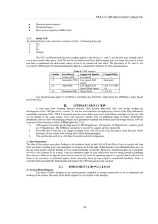 USB TO USB Data Transfer without PC | PDF