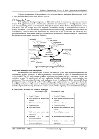 Software Engineering Process in Web Application Development | PDF
