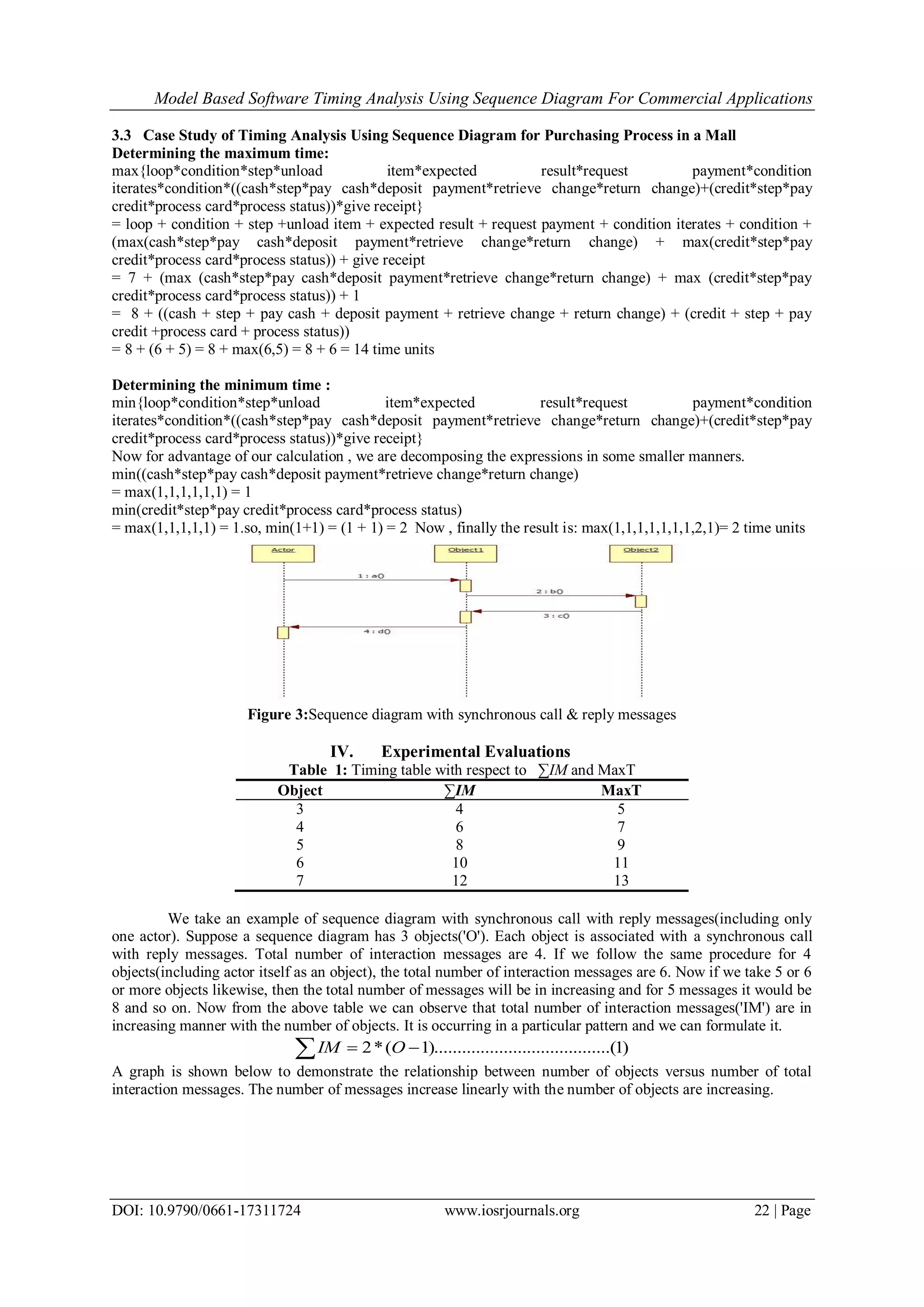 Model Based Software Timing Analysis Using Sequence Diagram for ...