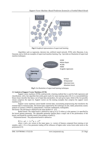 Support Vector Machine–Based Prediction System for a Football Match Result | PDF