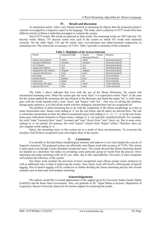 A Word Stemming Algorithm for Hausa Language | PDF