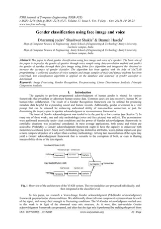 D017552025 | PDF | Digital Audio | Computer Software and Applications