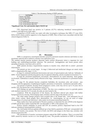 Subacute sclerosing panencephalitis (SSPE) In Iraq | PDF