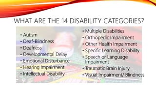 Idea 2004 Disability Categories