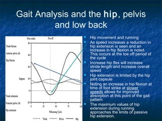 Healthy Running the Body in Balance | PPT | Physical Therapy | Wellness