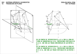 D01 Sistema diédrico. Elementos 10 Trazas de un plano | ODP