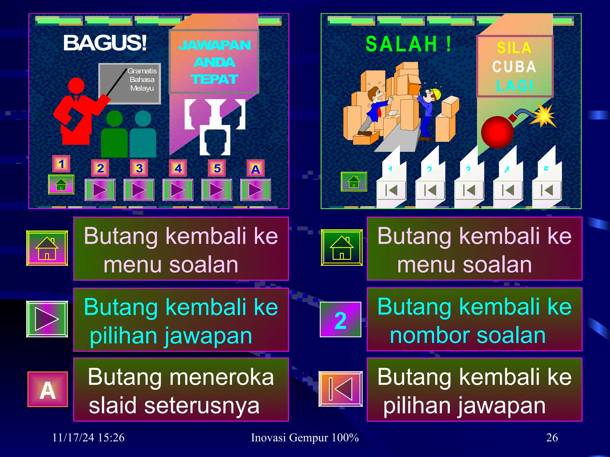 Buku Panduan Guru untuk latihan bahasa melayu | PPT