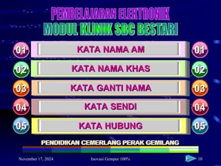 Buku Panduan Guru untuk latihan bahasa melayu | PPT