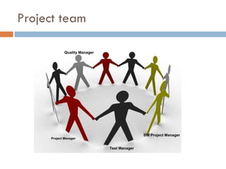 Test Management introduction | PPT