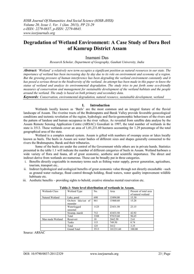 Degradation of Wetland Environment: A Case Study of Dora Beel of Kamrup District Assam | PDF