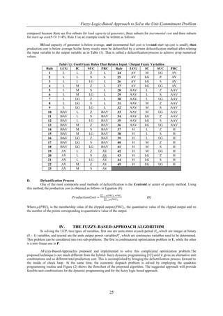 IJERD (www.ijerd.com) International Journal of Engineering Research and Development | PDF | Gas ...