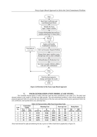 IJERD (www.ijerd.com) International Journal of Engineering Research and ...