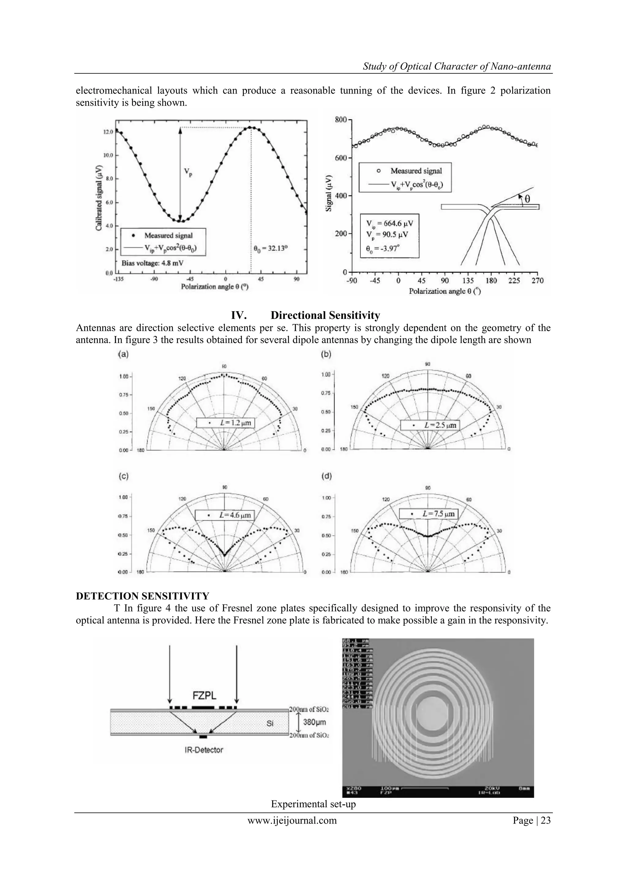 Study of Optical Character of Nano-antenna | PDF | Physics | Science