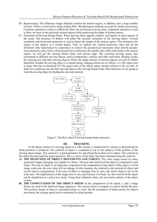Motion Human Detection & Tracking Based On Background Subtraction | PDF
