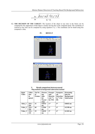Motion Human Detection & Tracking Based On Background Subtraction | PDF