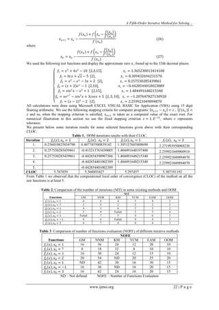 A Fifth-Order Iterative Method for Solving Nonlinear Equations | PDF
