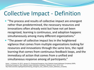 Collective Impact Slides | PPTX