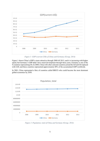 Assessment of Audi AG | PDF