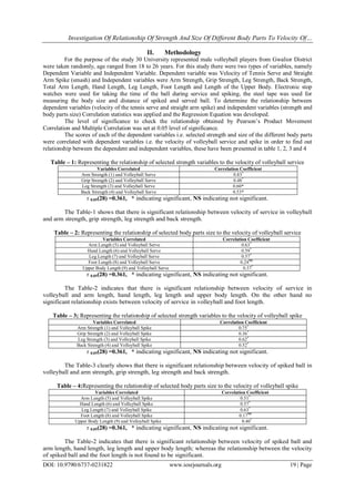 Investigation of Relationship of Strength and Size of Different Body ...