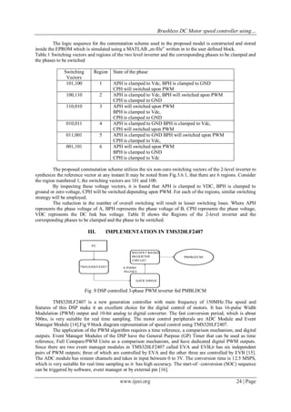 International Journal of Engineering and Science Invention (IJESI) | PDF