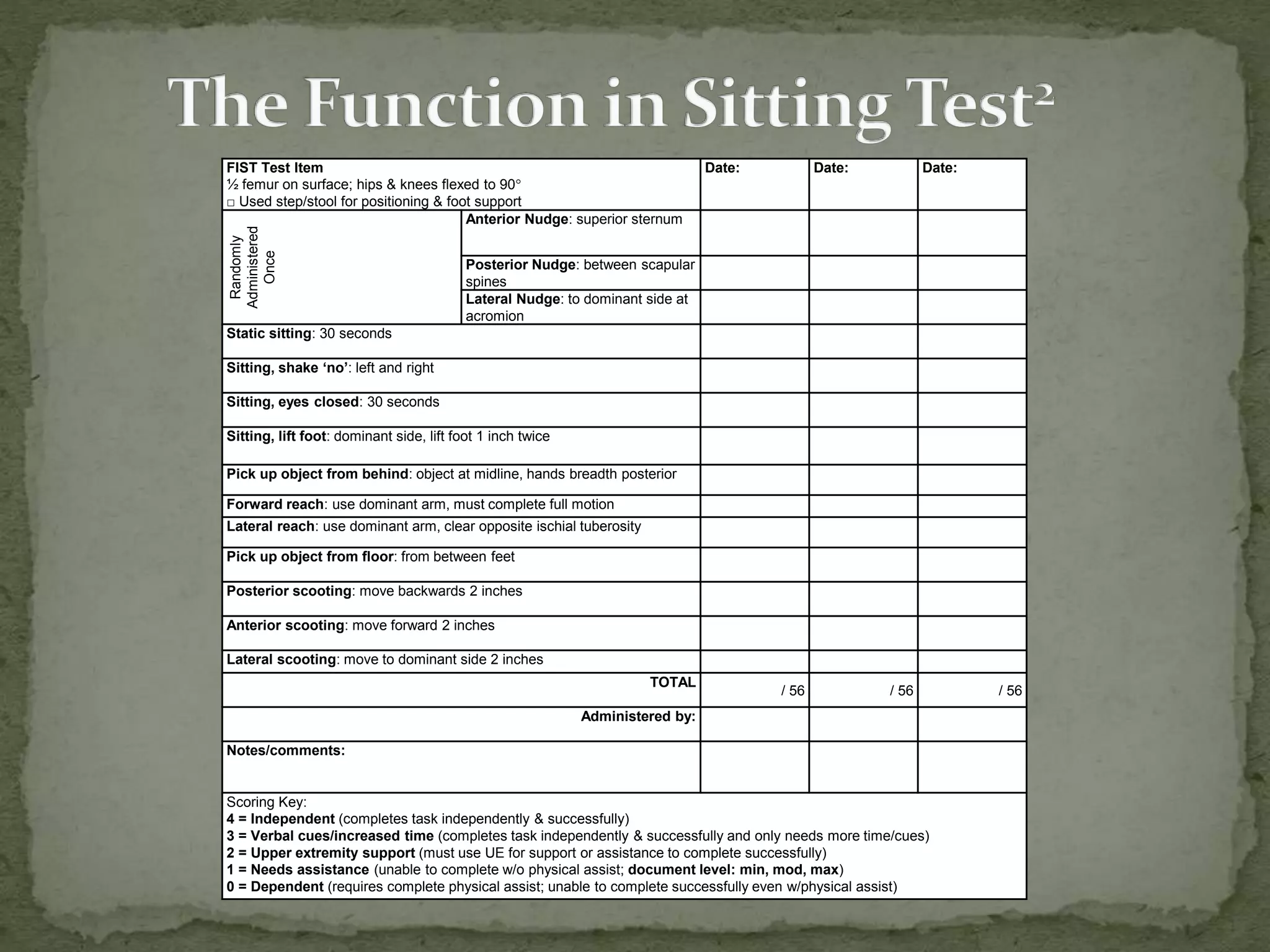 Appropriate Outcome Measures for Lower Level Patients | PPTX