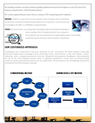 Brochure Sunvik RTF | PDF