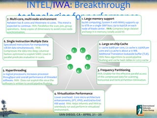 Informix IWA: Architectural options | PPT | Computer Software and ...