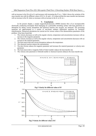 MHD Stagnation Point Flow of A MICROPOLAR Fluid over a Stretching Surface with Heat Source/Sink ...