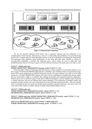 The Practical Data Mining Model for Efficient IDS through Relational Databases | PDF