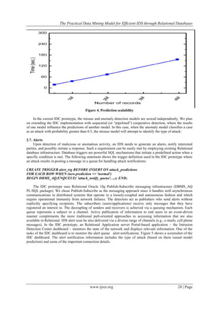 The Practical Data Mining Model for Efficient IDS through Relational Databases | PDF