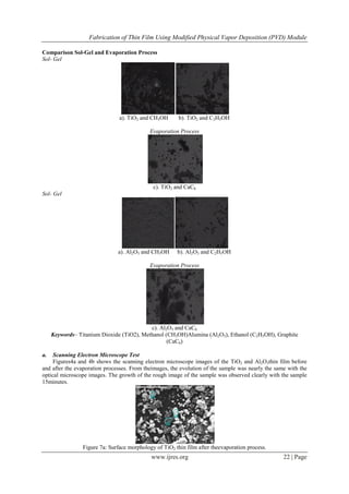 FabricationofThin FilmUsing Modified Physical Vapor Deposition (PVD ...