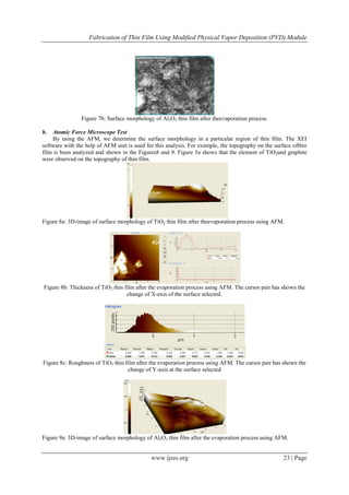 FabricationofThin FilmUsing Modified Physical Vapor Deposition (PVD ...