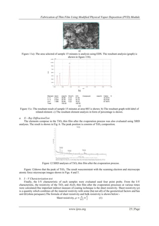 FabricationofThin FilmUsing Modified Physical Vapor Deposition (PVD ...