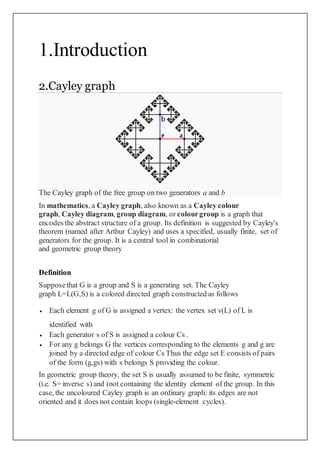 Anirban_choudhury_summer_internsip_project_report | PDF