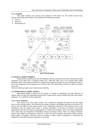Data Warehouse Designing: Dimensional Modelling and E-R Modelling | PDF