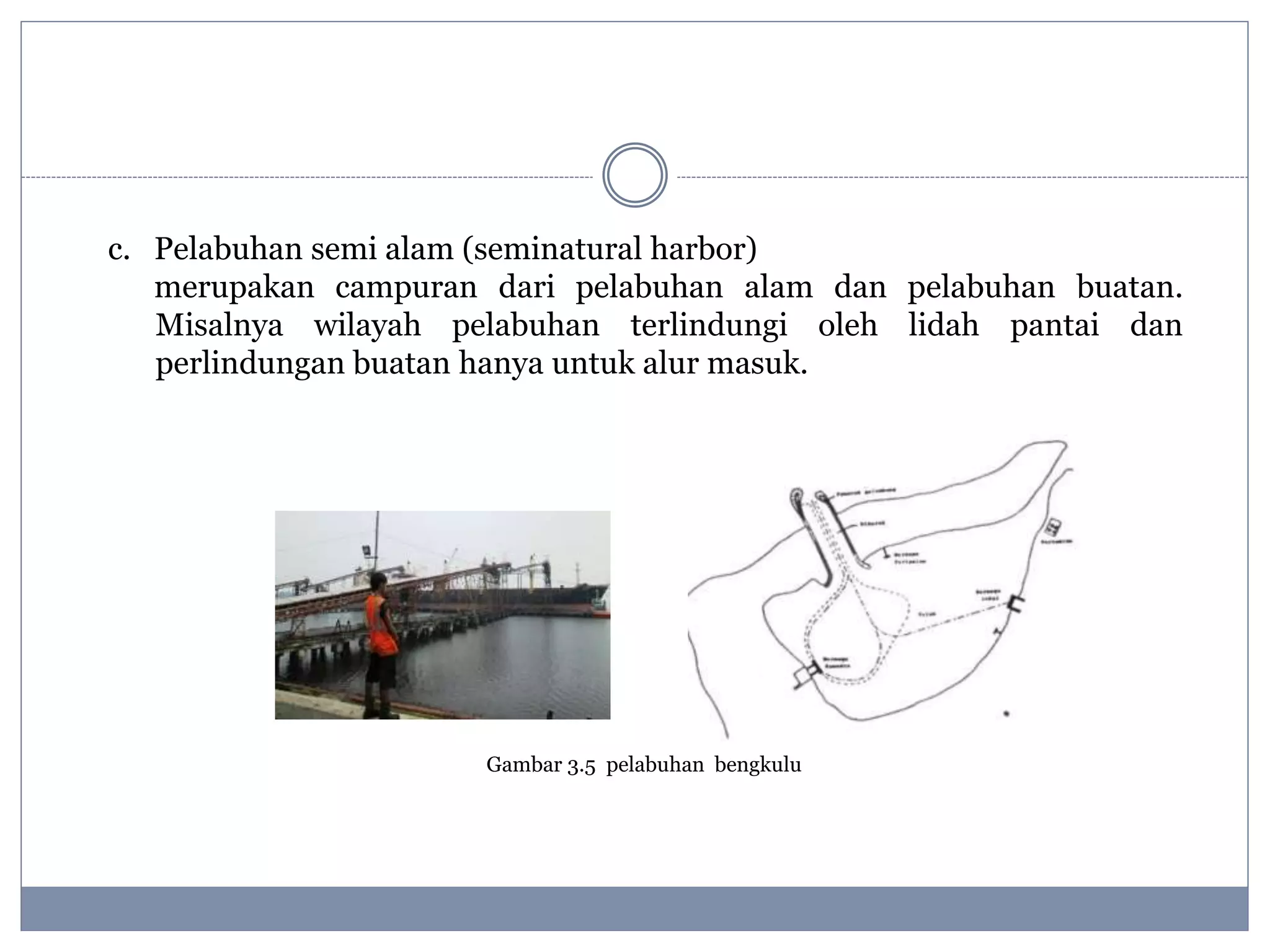 Jenis-jenis pelabuhan | PPTX