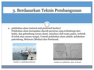 Jenis-jenis pelabuhan | PPTX