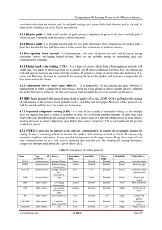Comparison of Routing protocols in Wireless Sensor Networks: A Detailed Survey | PDF