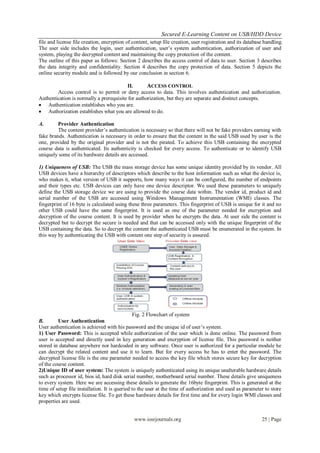 Secured E-Learning Content on USB/HDD Device | PDF