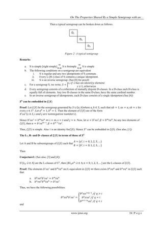 On The Properties Shared By a Simple Semigroup with an Identity and Any Semigroup with an ...