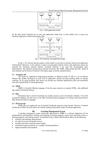 Social Network Based Learning Management System | PDF