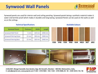 Synwood | PDF | Manufacturing Industry | Industries