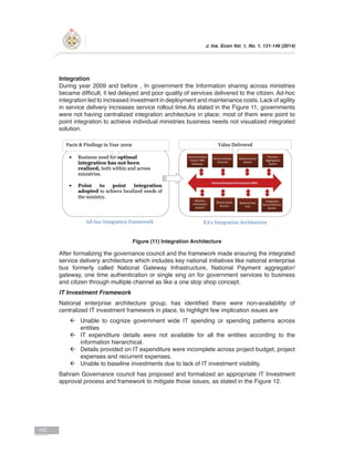 Bahrain Governance Framework- Towards Efficient Use of IT | PDF