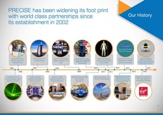 150622_Precise company pofile | PPT